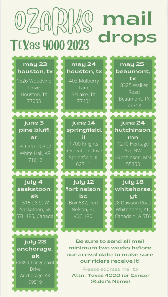 Engage with the Team - Texas 4000